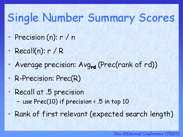 Single Number Summary Scores